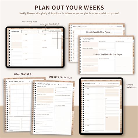 UNDATED Digital Planner Aesthetic Life Planner IPad Notability Daily Planner Goodnotes