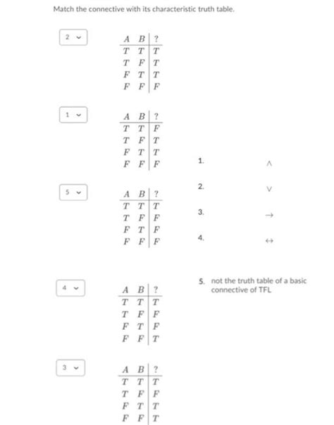 Solved Match The Connective With Its Characteristic Truth