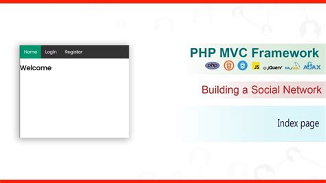 Php Mvc Framework 19 Building A Social Network Index Page Youtube