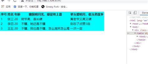 HTML 表格 空白 博客园