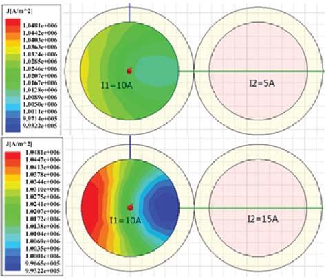 Figure 1 From Finite Element Modeling And Impedance Characteristics