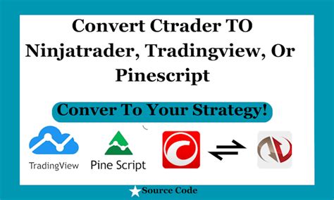 Convert Ctrader To Ninjatrader Tradingview Pinescript By Dennis Fx