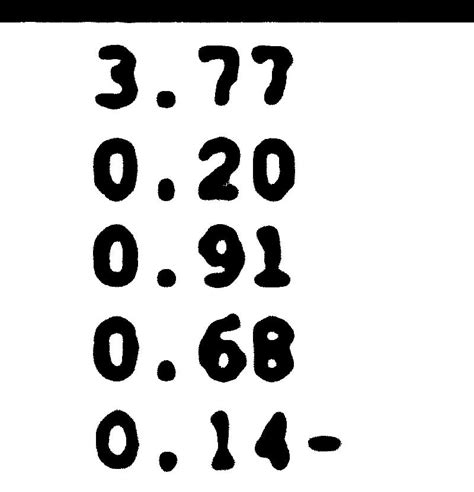 How Do I Improve The Accuracy Of Easyocr Pytesseract Neural Networks