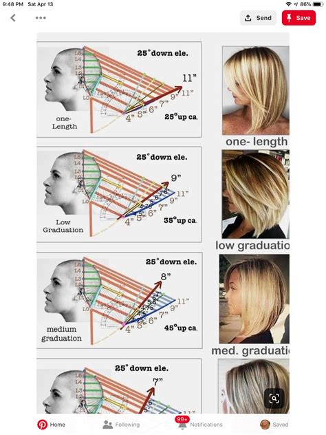 Hair Cutting Videos Hair Cutting Techniques Hair Color Techniques