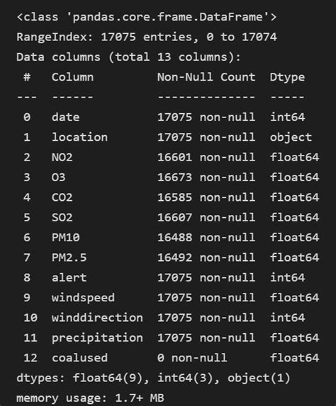 Github Maengjun Maenggu