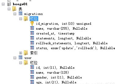 Beego generate自动生成代码 以及注解路由 router dz45693 博客园