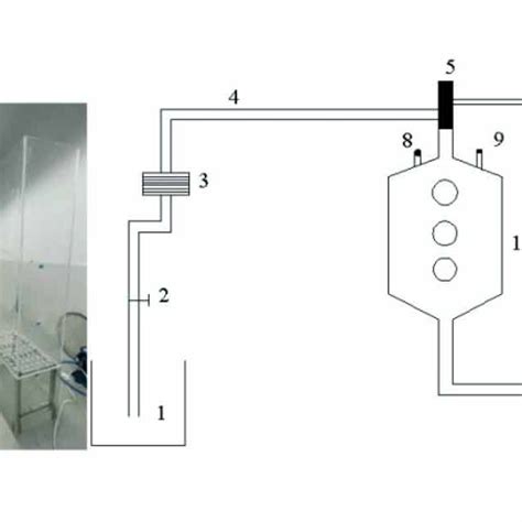 Sketch Of The Experimental Setup Download Scientific Diagram