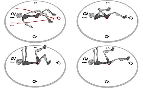 Pelvic Clock® Exercise Device For Chronic Hip And Lower Back Pain Relief