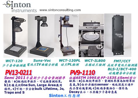 Sinton Instruments
