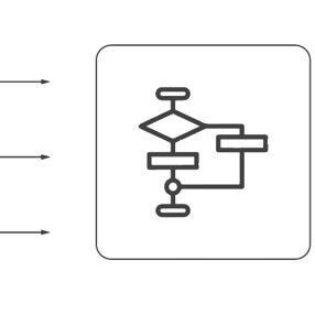 Original Conceptualisation Schema For Traditional Ring Design Processes