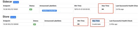 Thanos Failed To Store Data · Issue 4705 · Thanos Iothanos · Github
