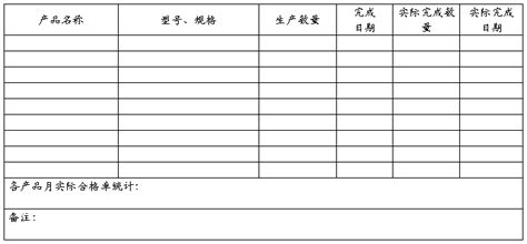 月生产计划表 范文118