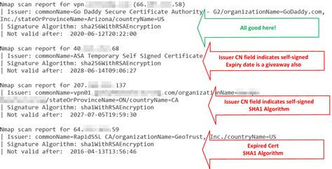 Certificates Revisited Ssl Vpn Certificates 2 Ways