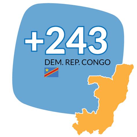 Democratic Republic Of Congo Virtual Phone Numbers United World Telecom