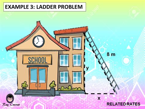 Solving Related Rates Problems In Calculus Hubpages