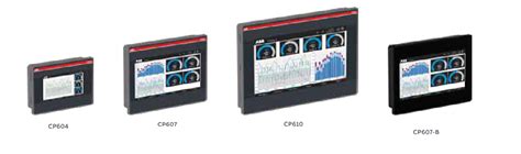 ABB CP600 ECo HMI Click2Electro