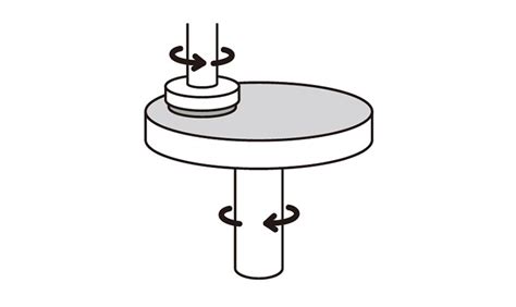 Wafer Planarization Hamamatsu Photonics