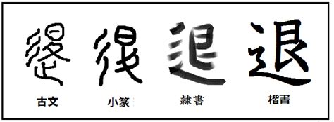 漢字考古学の道 漢字の起源と由来から、壮大な歴史を紡ぐ人間に迫る