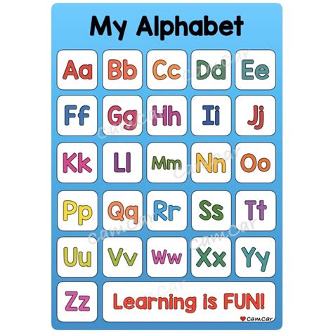 Laminated Educational Wall Chart Abc Numbers Colors Body Parts Shopee Philippines