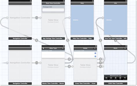 Ios Developer ตอนที่ 6 ใช้งาน Uitableview กับการส่งค่าผ่าน Storyboard