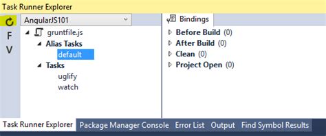 Aspnet 5 Jump Start To Angularjs With Mvc 6 Web Api Codeproject