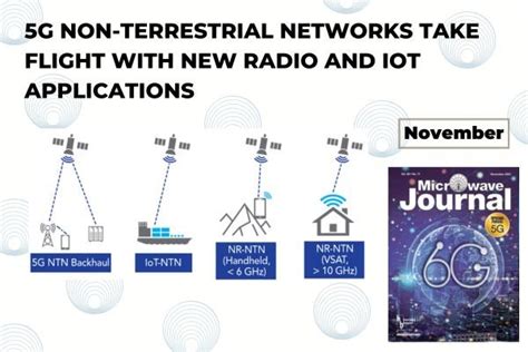 5g Non Terrestrial Networks Take Flight With New Radio And Iot Applications Microwave Journal