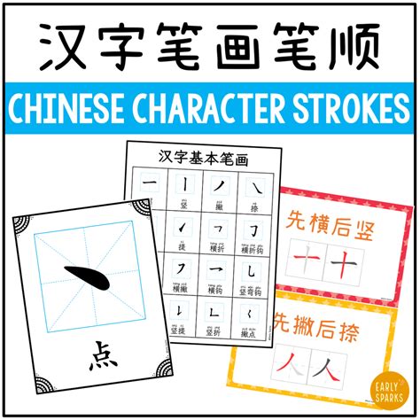 Simplified Chinese Posters Common Chinese Radicals — Early Sparks