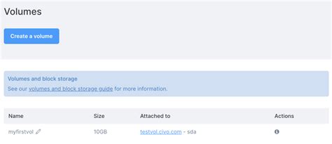 Configuring Block Storage On Civo