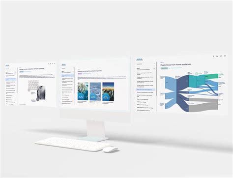 Baryon On Linkedin Dataviz Informationdesign Datavisualization