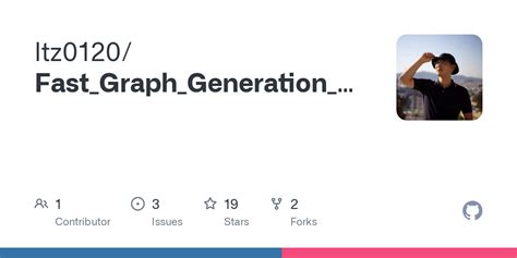 Github Ltz0120fastgraphgenerationviaspectraldiffusion