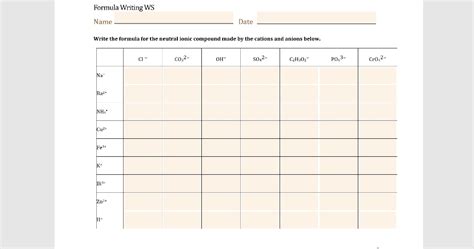 Solved Formula Writing Ws Name Date Write The Formula For The Neutral