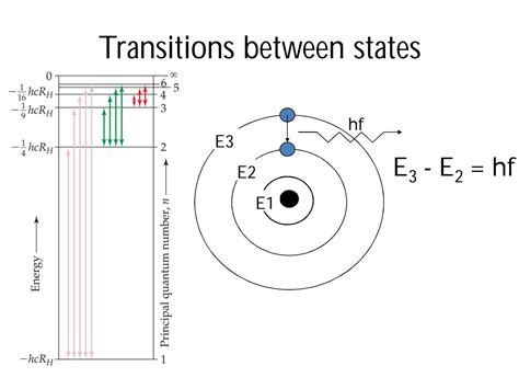 Solution 6 Laser Characteristics Spatial And Temporal Coherence 30 10