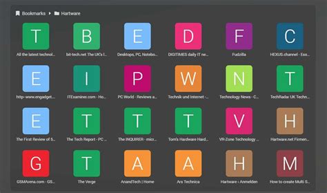 Nellitab Erweiterung Für Chrome Und Firefox Vereinfacht Den Bookmark