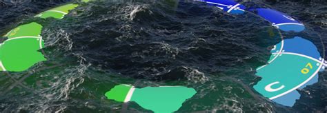Houdini Procedural Ocean