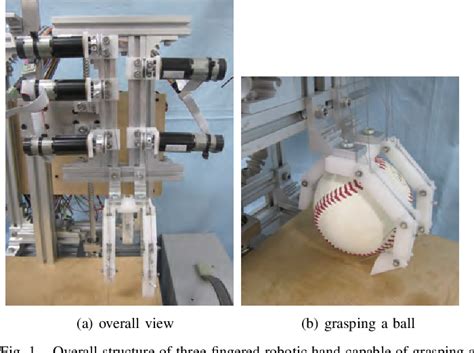 Figure 1 From Strain Based Pinch Force Control For Soft Object