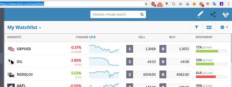webrequest on page that initializes with javascript not working copy trading expert