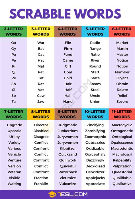 100 most difficult to guess hangman word ideas artofit