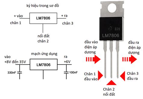 TÌm HiỂu VỀ Ic Lm7806