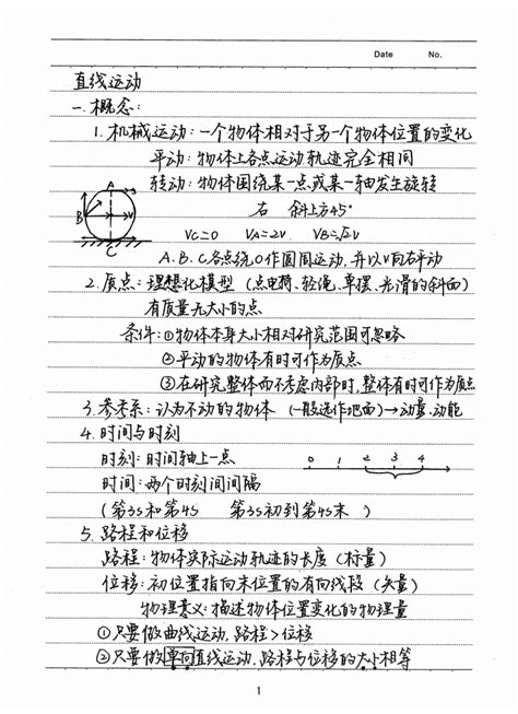 高中物理笔记梳理大全，学霸手写，一应俱全，条理清晰，史上最全！ 哔哩哔哩