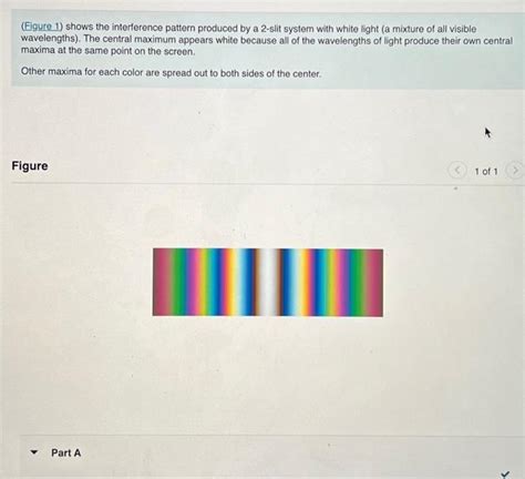 Solved Figure 1 Shows The Interference Pattern Produced By