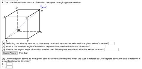 Solved The Cube Below Shows An Axis Of Rotation That Goes Through