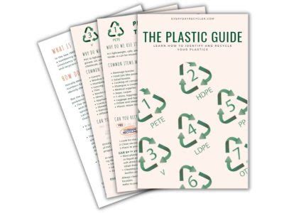 What Is RPET Plastic Why Should You Embrace It