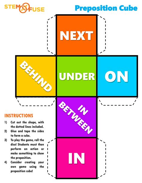 Stem Lesson Plans Elementary Artofit