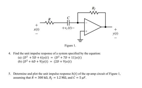 Solved 4 Find The Unit Impulse Response Of A System