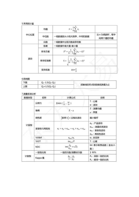 六西格玛公式整理 知乎