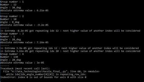 Python Find Maximum Abs Value For Each Group Of Row Index Arrange