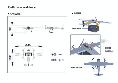 智慧城市背景下灾害应急物流配送装备设计 毕设展 矮凳网