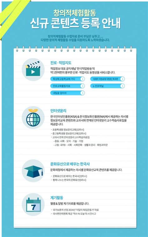 엠티처 진로직업·역사·인터넷윤리 교육 콘텐츠 추가 머니s
