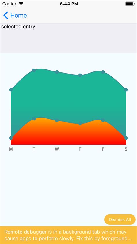 gradient on ios not working · issue 359 · wuxudong react native charts