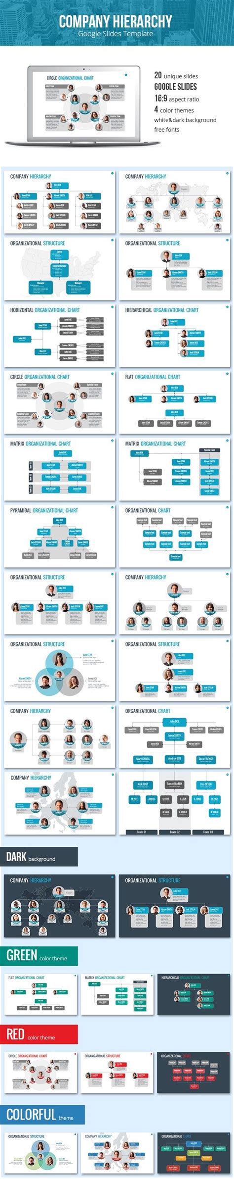 Organizational Chart And Hierarchy Google Slides Template Organizational Chart Organization